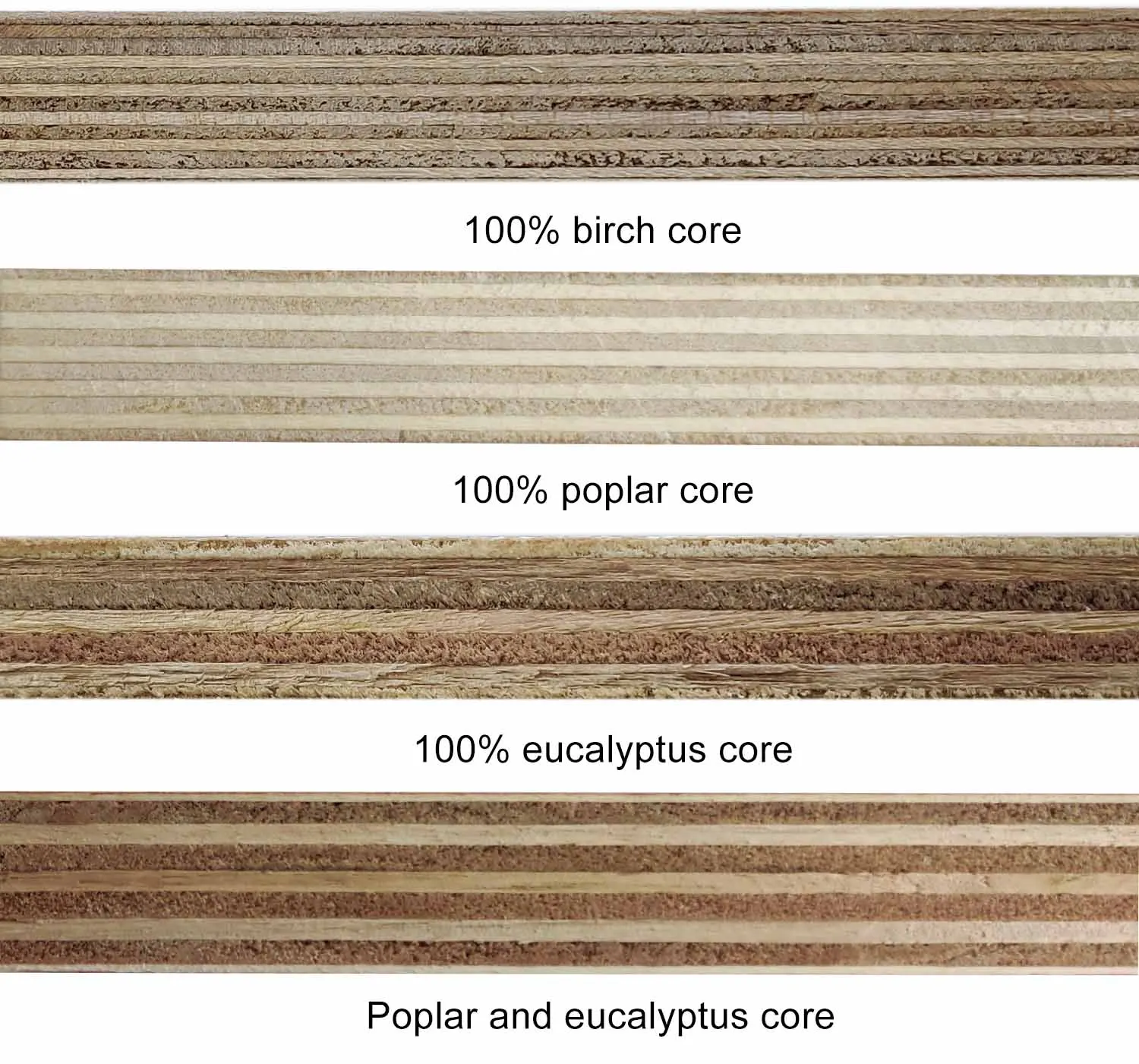 Wholesale 18mm Wood Veneer Plywood Sheet 4x8ft Birch Plywood - Buy Wood ...