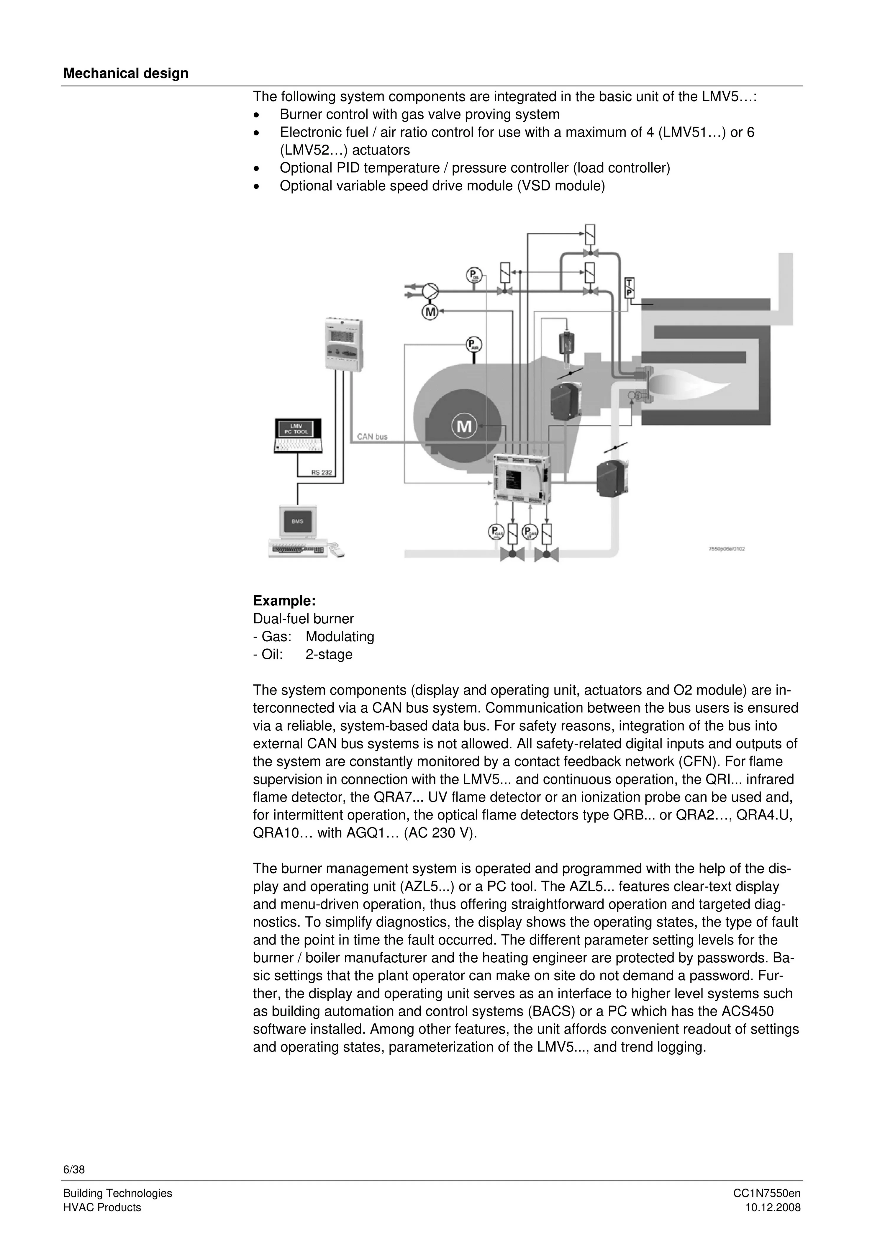 Siemens Burner Management System Lmv51.100c2 - Buy Burner Controls ...