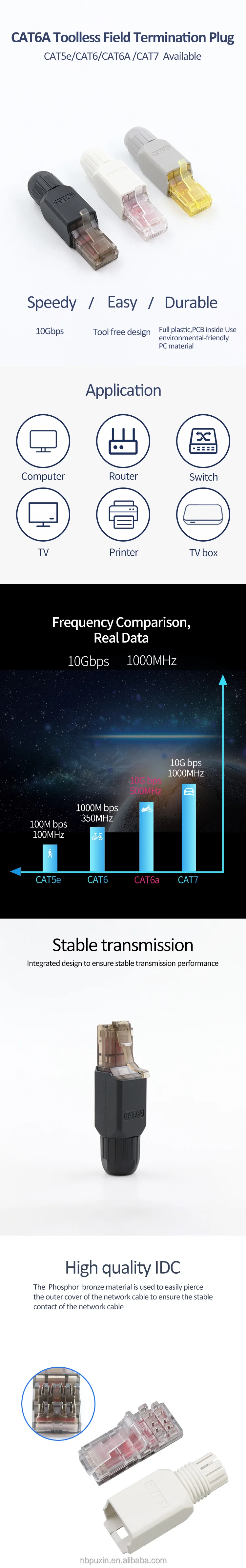 Puxin Utp Male Rj45 Connector Network Cat5e/cat6/cat6a/cat7 Unshielded Toolless Field ...