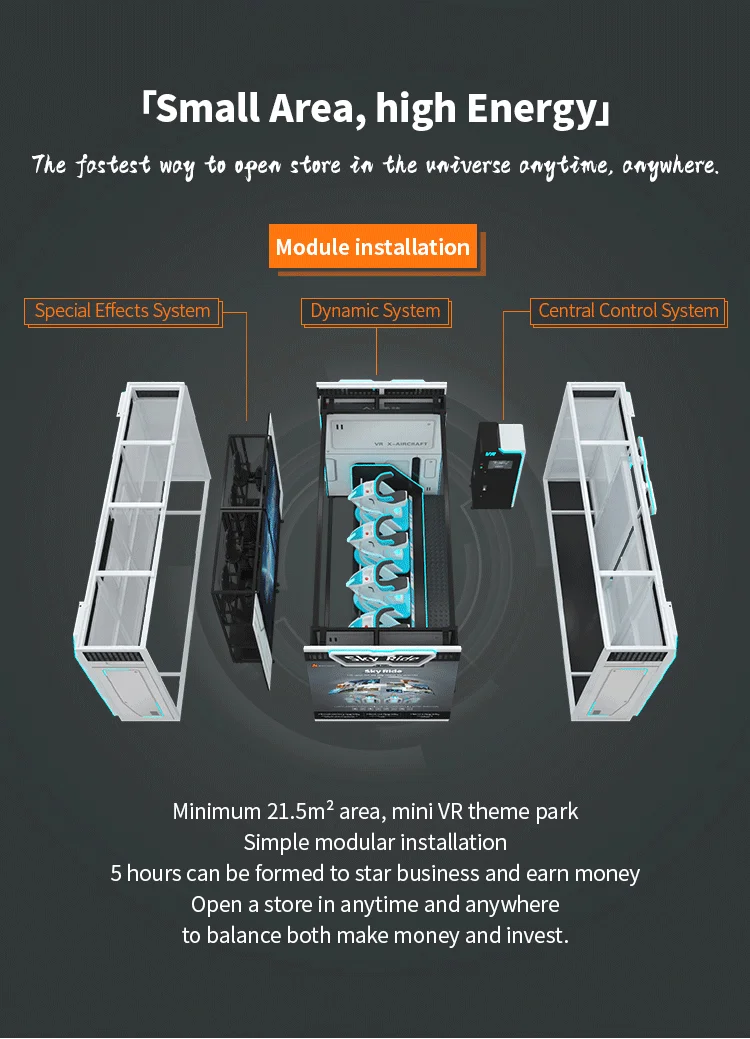 Movie Power Full Sense Vr Space Theater Sky Ride Virtual Reality 9d Vr ...