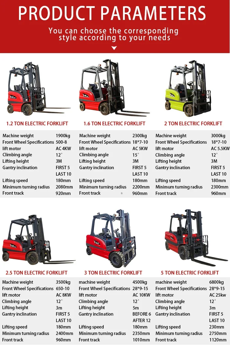 Electric Forklift Truck - 3 Ton Capacity & Terrain Adaptability