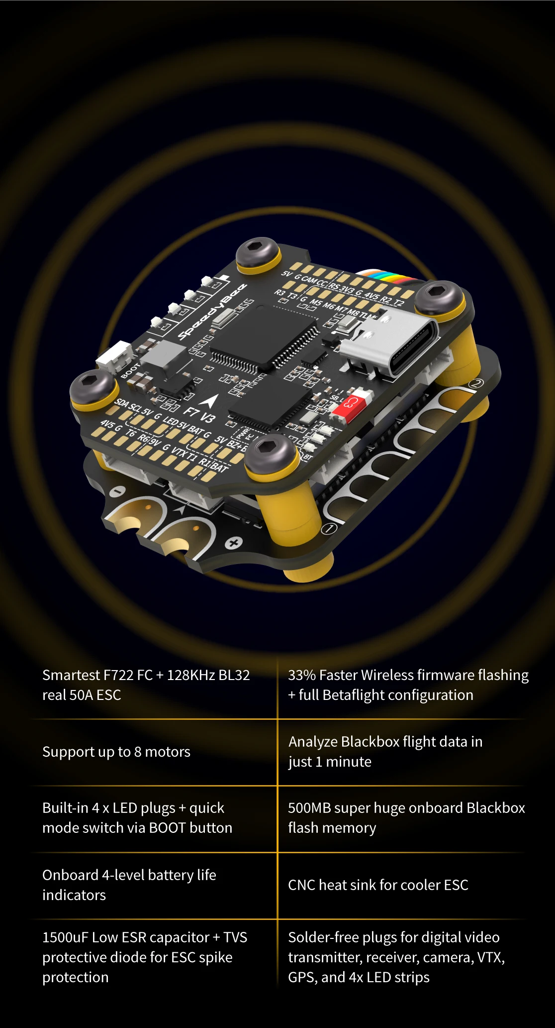 Speedybee F7 V3 Flight Controller - Upgrade Your RC Drone