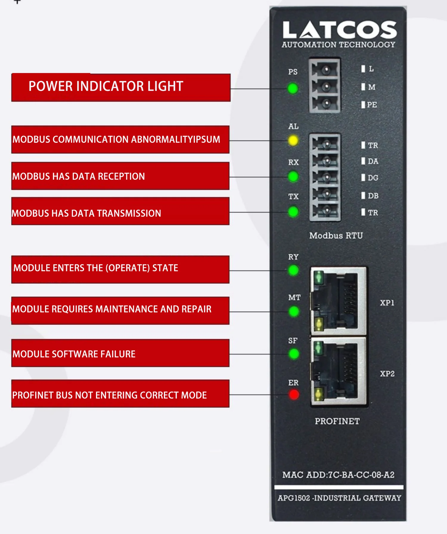 Profinet Protocol Conversion Modbus Rtu Slave Lingke Industrial Gateway Apg1512 Buy Profinet