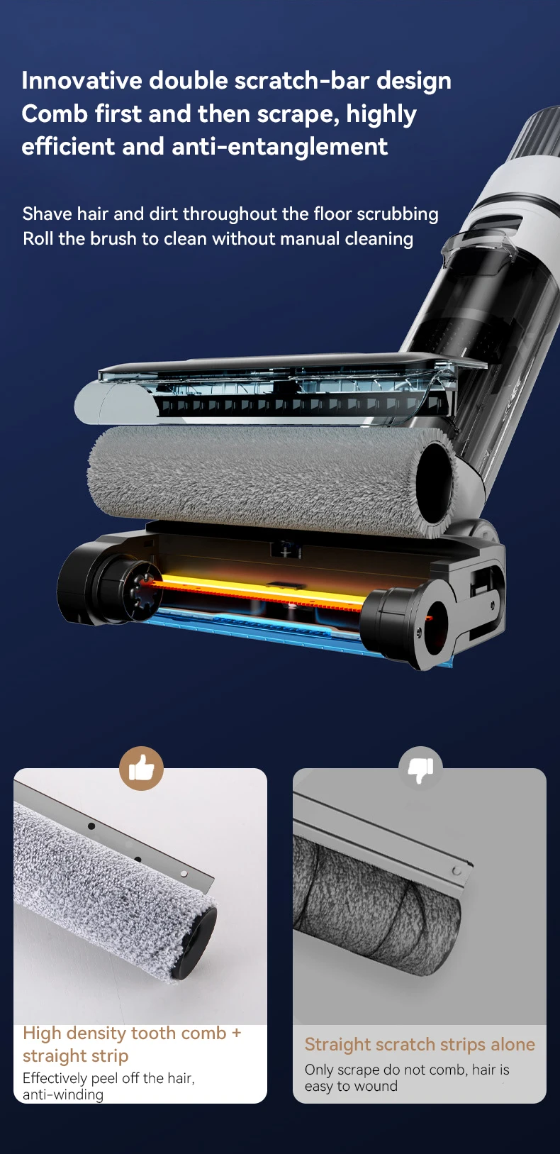 Wet and Dry Washer Floor Water Wet Dry Vacuum Cleaner and Mop Cordless ...