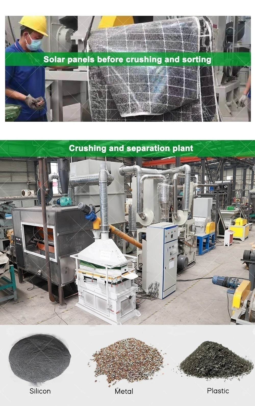 Full Automatic Solar Panel Recycling Plant Full Automatic Solar Panel ...