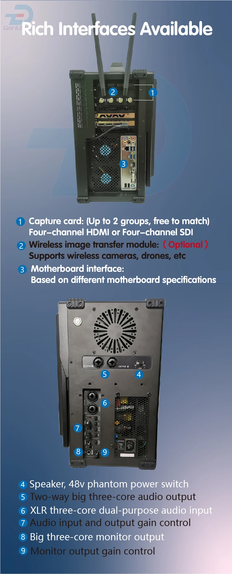 All-in-one Live Streaming Broadcast Machine Supports Facebook Linkedin ...