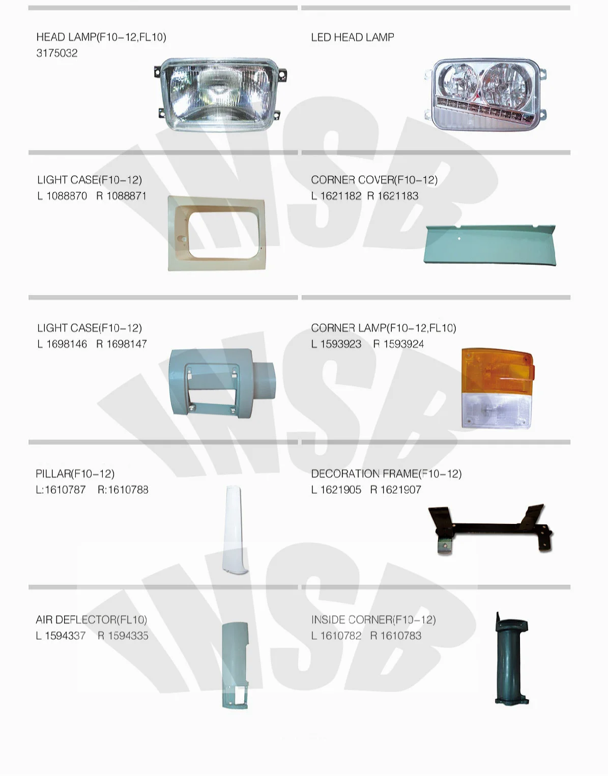 沃尔沃FH12 FH16卡车零件的20379348气弹簧| Alibaba.com