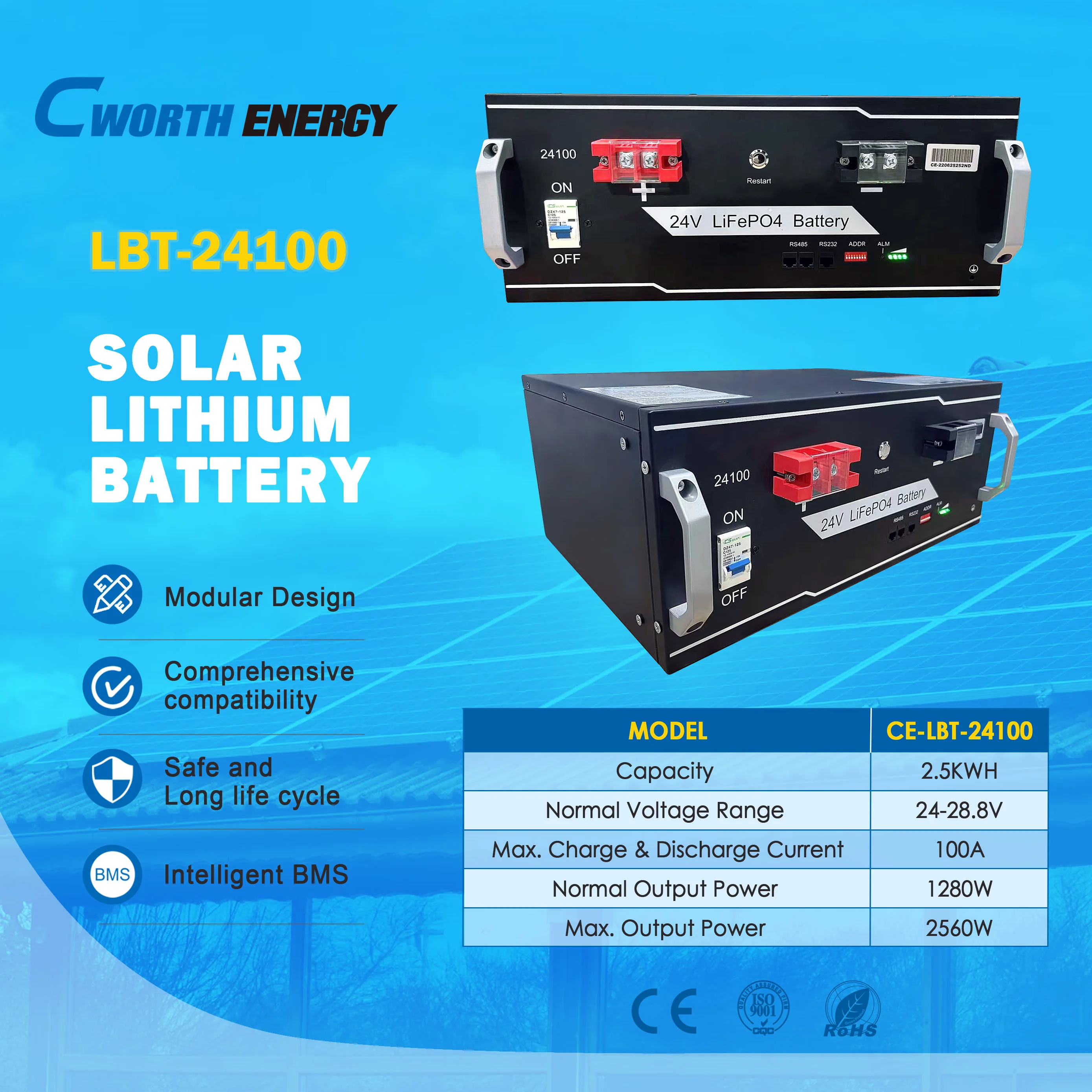 Rechargeable 24V 100Ah Rack Mount Battery 2.5Kwh LiFePO4 Lithium Ion ...