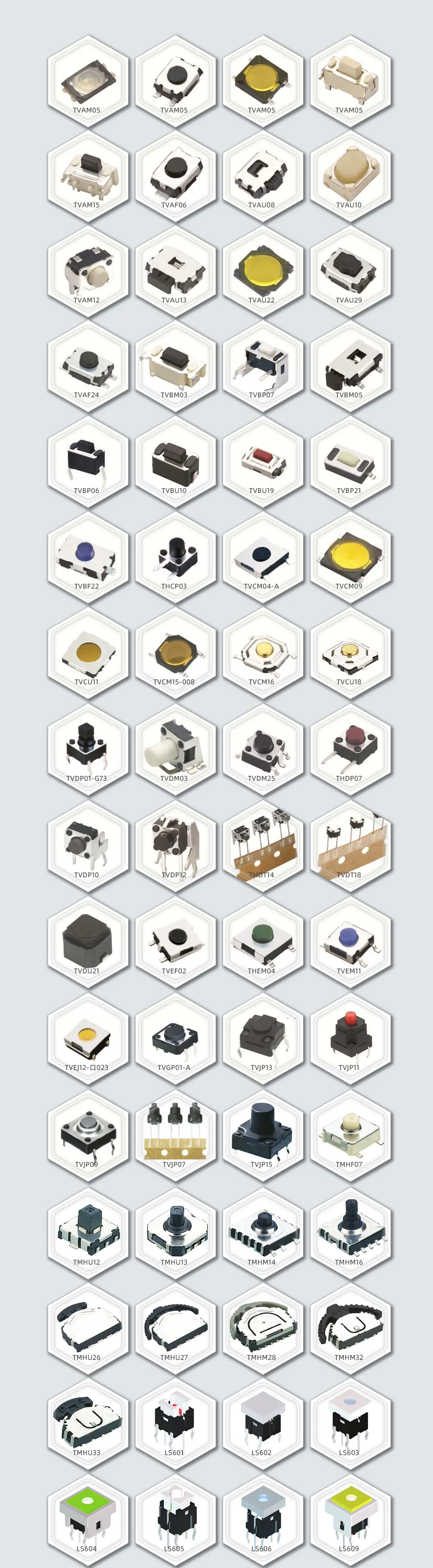 Waterproof 6x6 through Hole Type Dip Tactile Switch SMD Tact Switch Cap ...