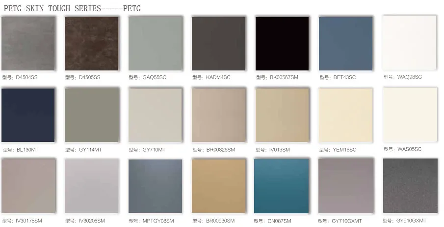 High Gloss Wood Finish PET Decorative Sheet for Wall Decoration