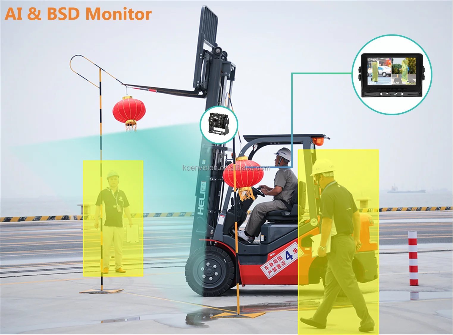 Heavy Duty Blind Spot Detect Monitor Truck Vehicle AI Camera System Bus ...