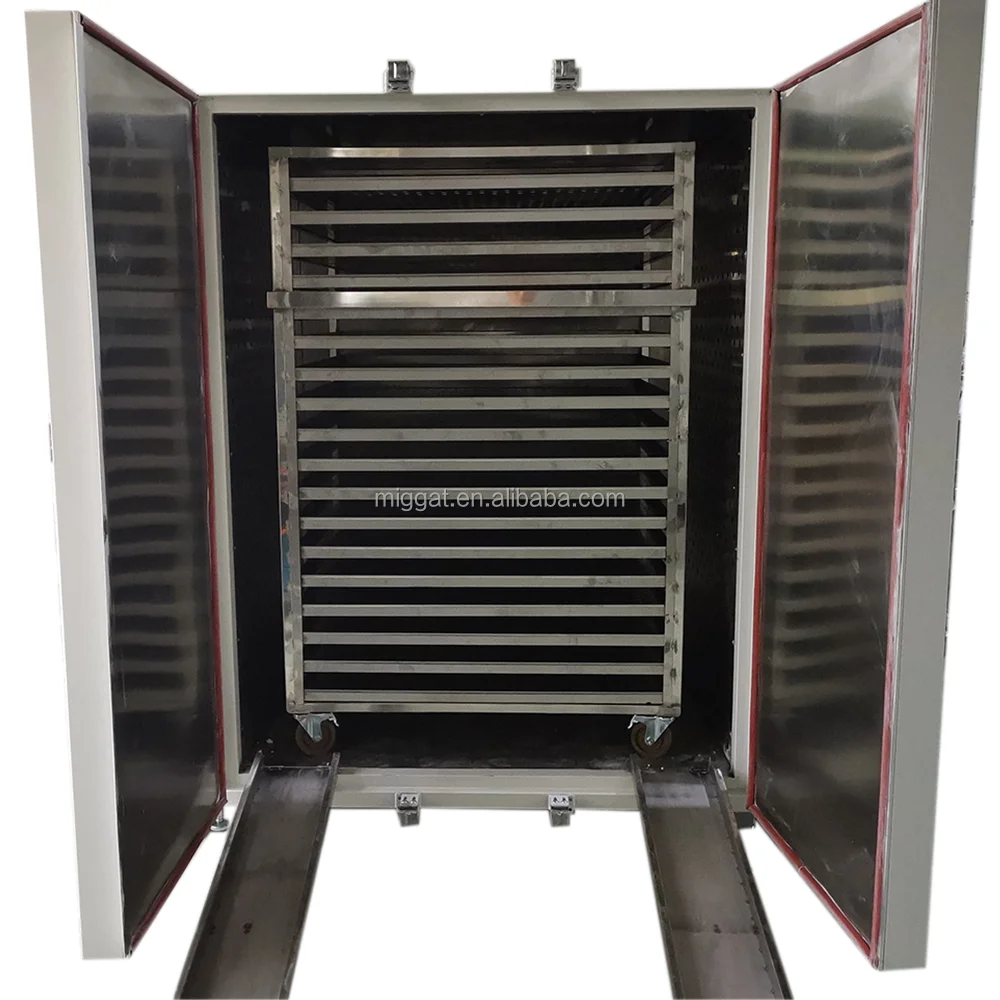 Custom 20c To 250c High Temperature Heating Forced Air Circulation ...