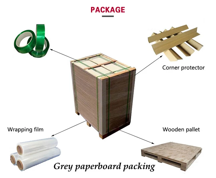 Recycled Grey Chipboard 1mm 1.2mm 1.4mm 1.5mm 1.8mm 2mm Thick Grey ...