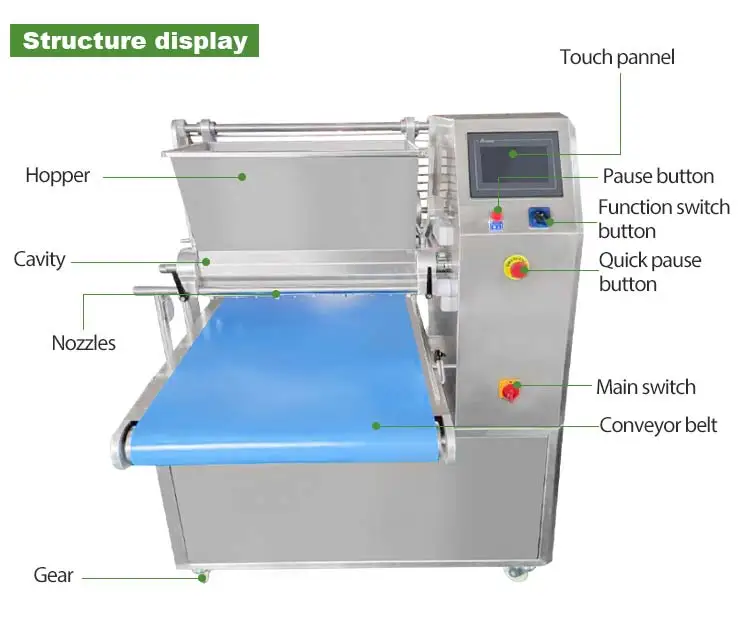 Batter Depositor Mini Cupcake Tiramisu Dispenser Machine