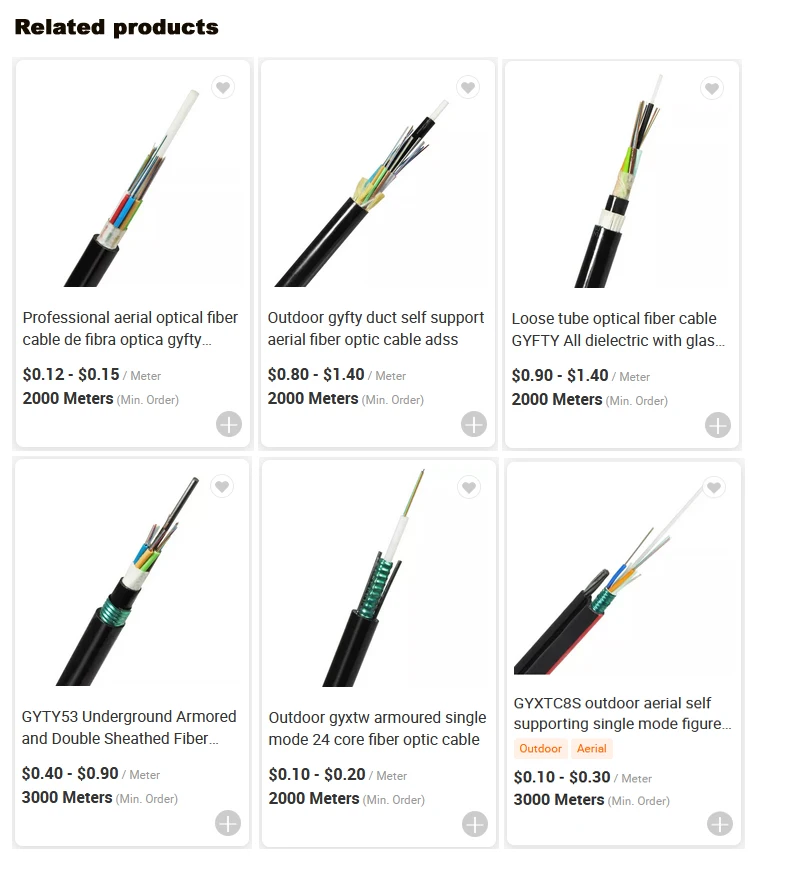 Outdoor Aerial Fiber Cable Fig8 Gyta33 24 Core Gyta33 Fiber Cable Gyts ...