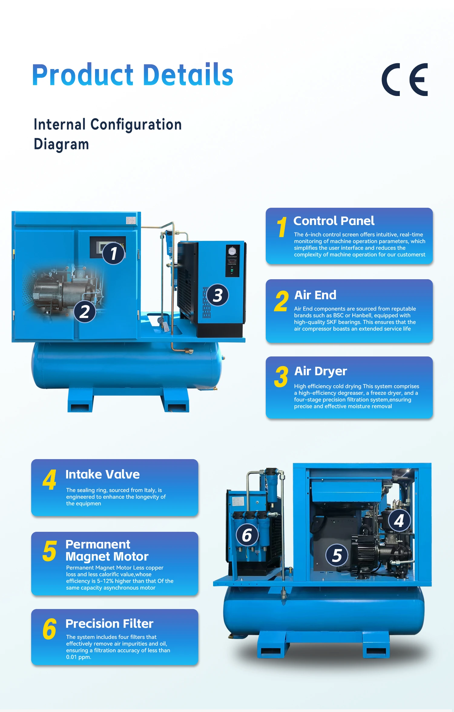 DUNCHENG 10HP/15HP Industrial Air Compressor - Silent & Efficient