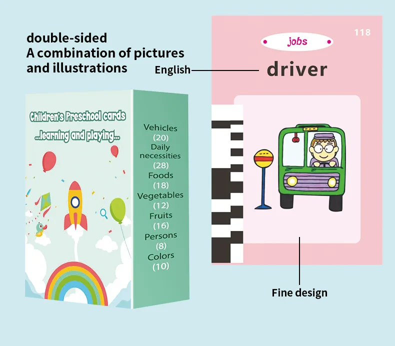 Education Cards and Flash Cards Alphabet Letters Learning Machine Toys ...