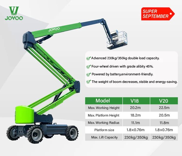 12M Telescopic/Articulated Boom Lift Self-Propelled Aerial Work ...