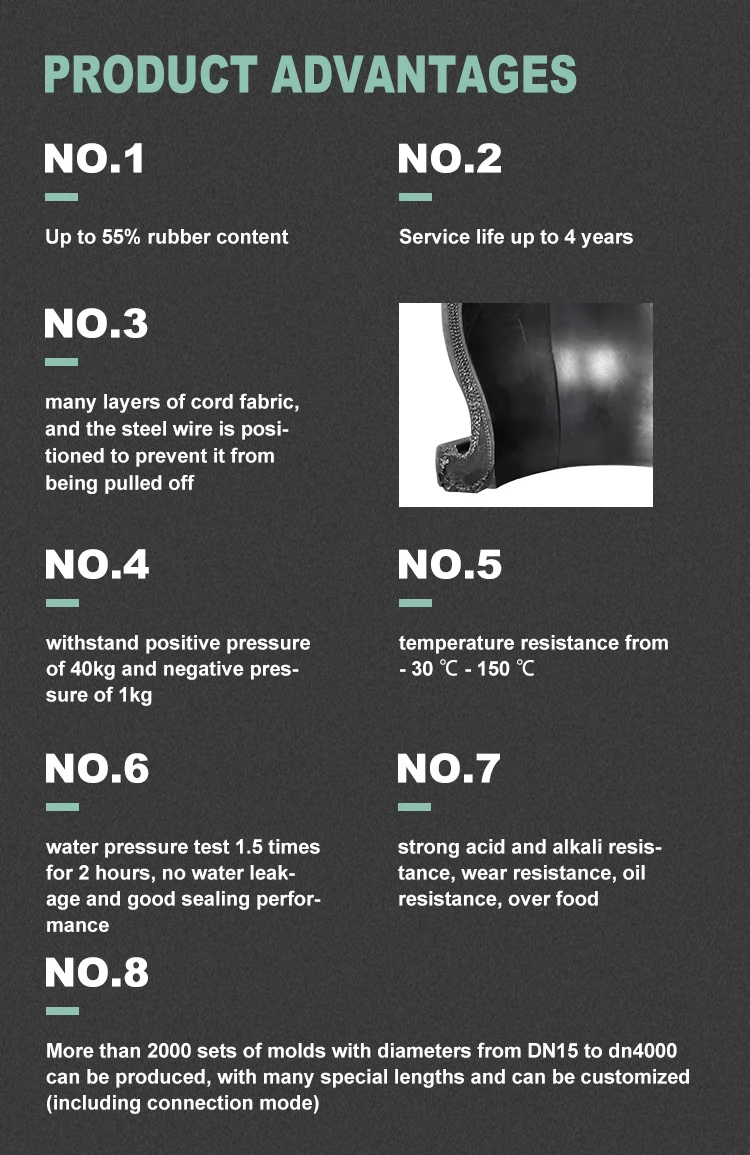 Compensator DN450 DN100 Ball Connector EPDM Flexible Joint