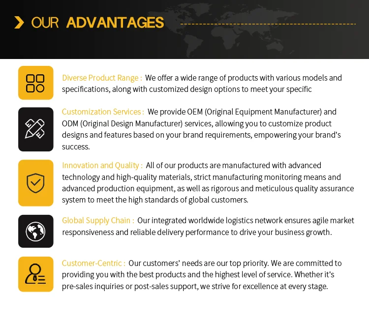 XCMG XG1012HA-Li Aerial Work Platform Scissor Lift| Alibaba.com