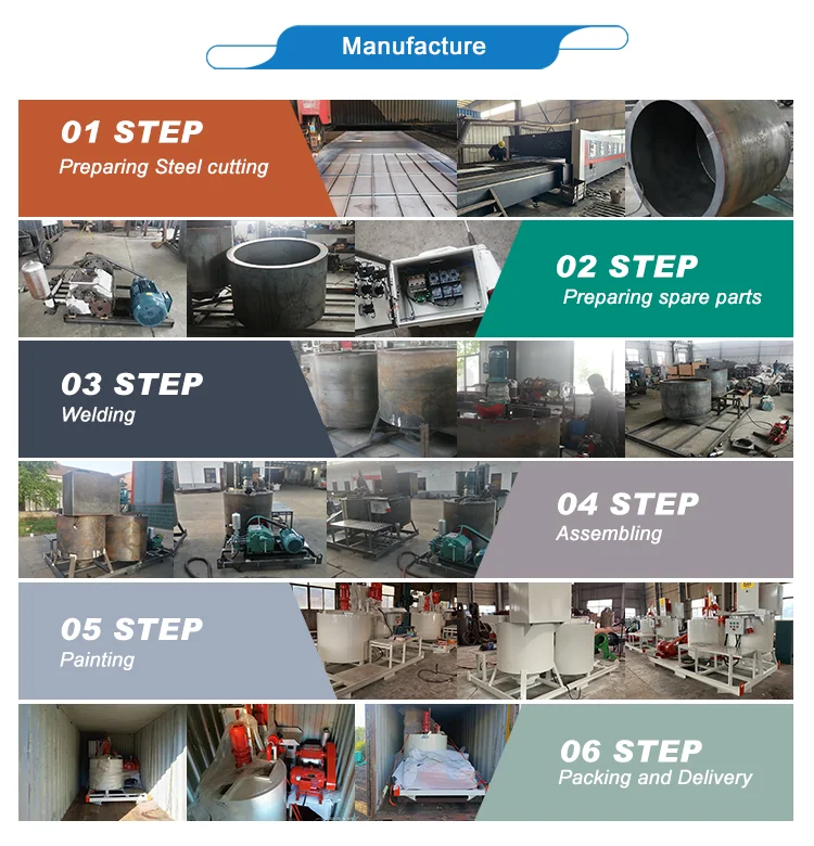 Fae Hydraulic Drive Cement Jet Grouting Station Machine Grouting Pump ...