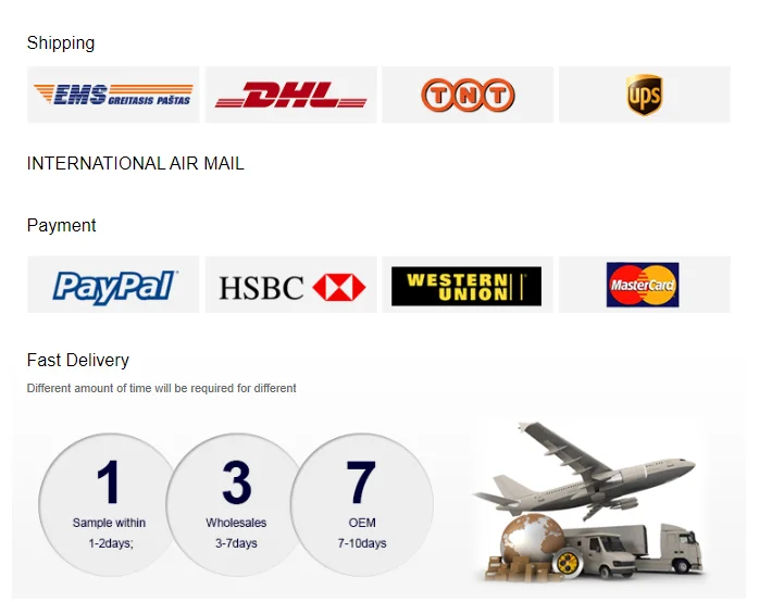 Rs485 0-1800w/m2 Solar Radiation Sensor Solar Radiation Pyranometer ...