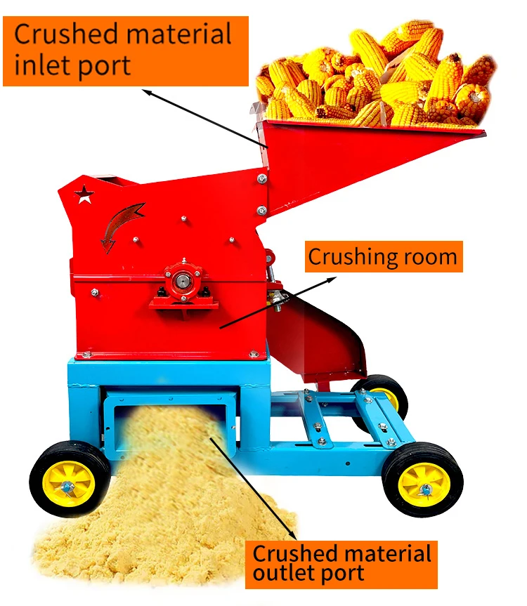 Livestock Animal Feed Straw Hammer Grinder Maize Grinding Milling ...
