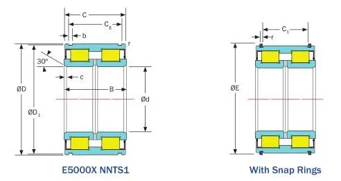 Japan Brand Sheave Bearings E5014s1 Double Cylindrical Roller Bearing ...