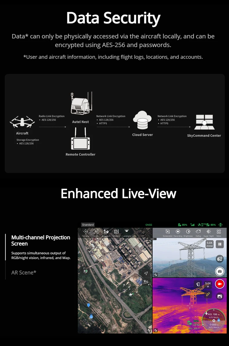 Autel Evo Max 4N - Ultimate Drone with Night Vision