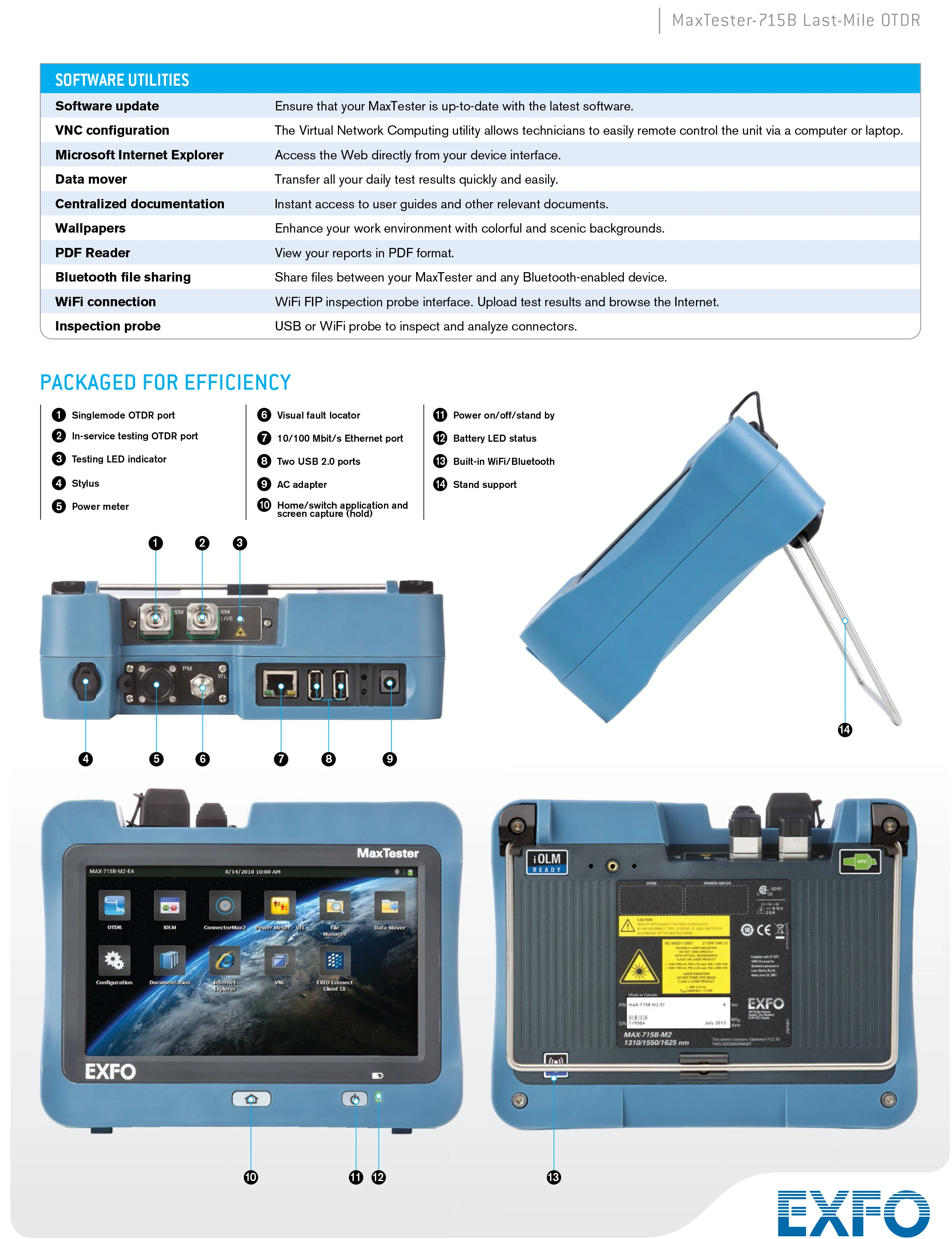 EXFO OTDR Maxtester 715B - Reliable Optical Fiber Testing