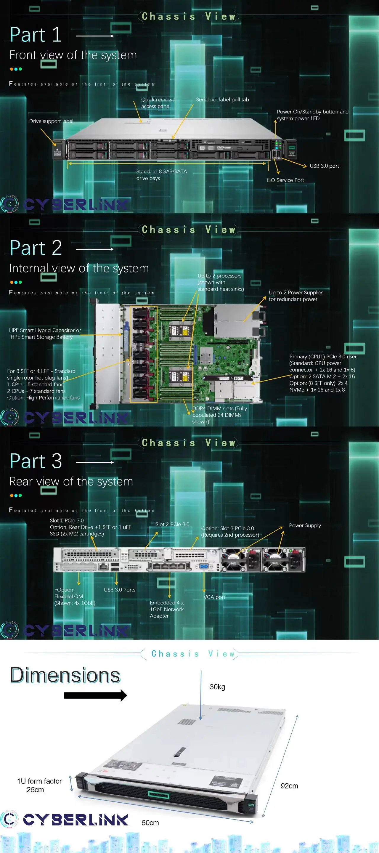 High Performance Hpe Proliant Dl360 Gen10 Plus Server Dual Intel Xeon ...