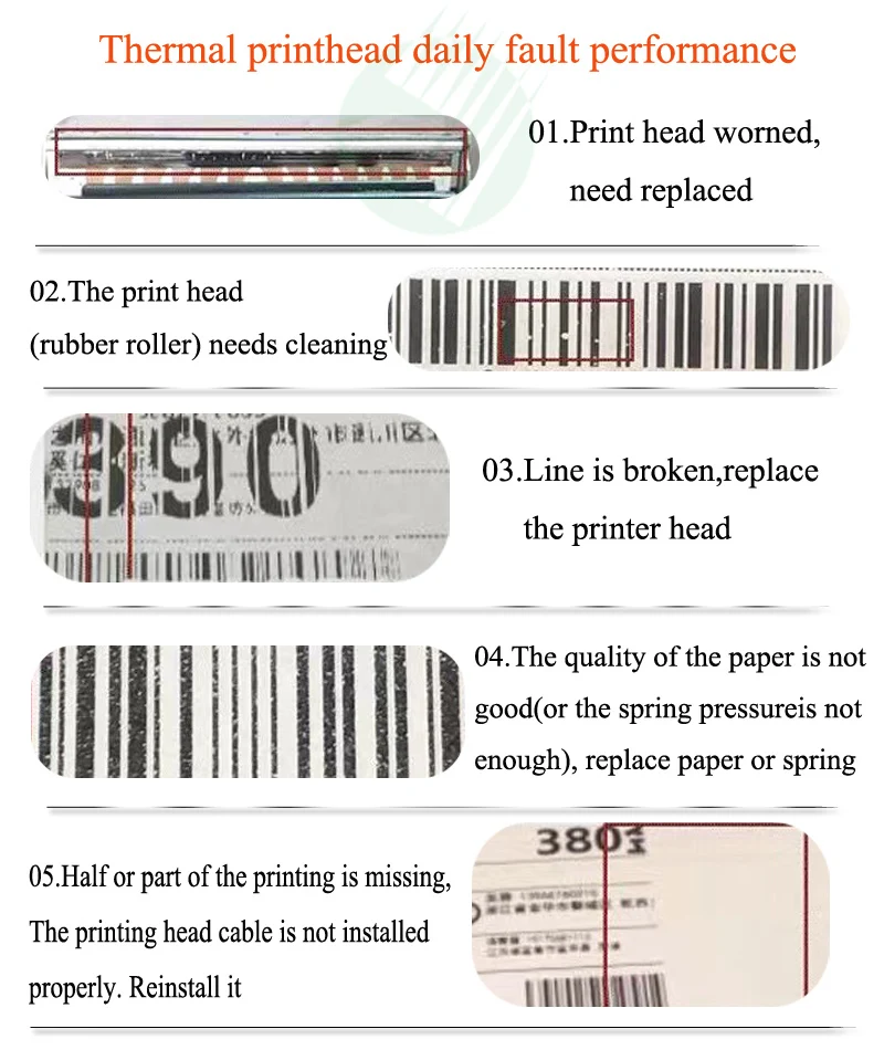 Original New JE99694-00 Printhead for Citizen CLP-7201E CLP-7201 ...