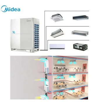 Midea Guangzhou Airconditioner 25kw Commercial Heat Pump Inverter ...