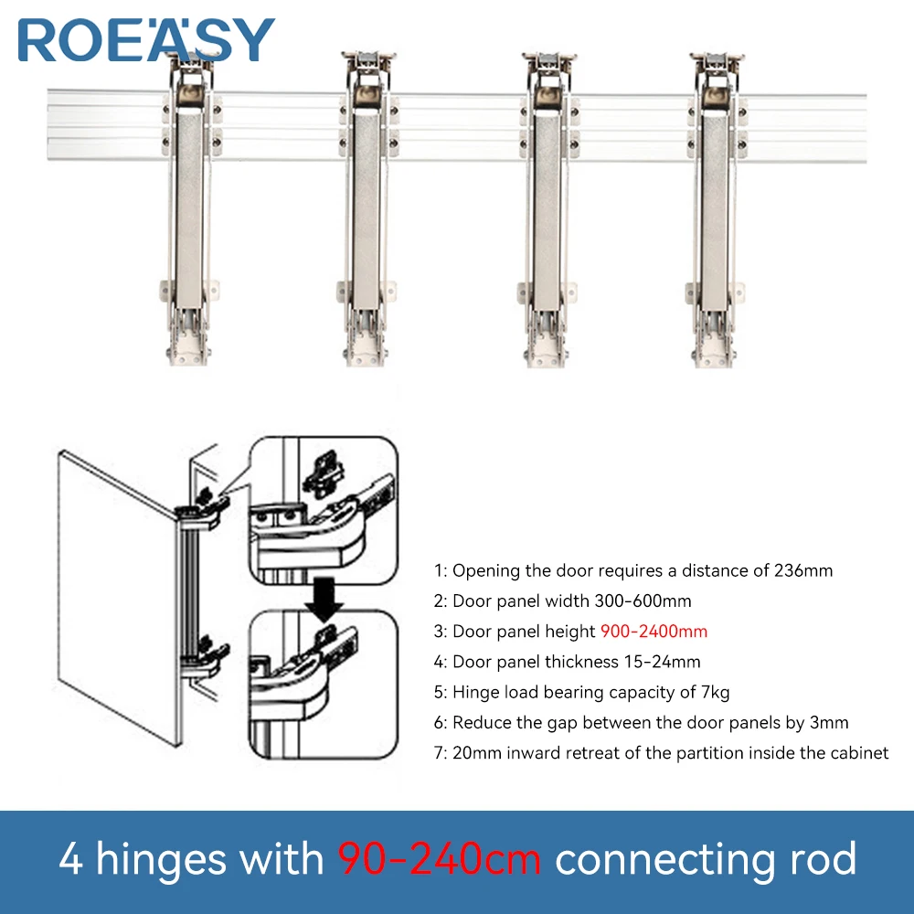 ROEASY Soft-Closing Parallel Opening Bus Sliding Door Hinges