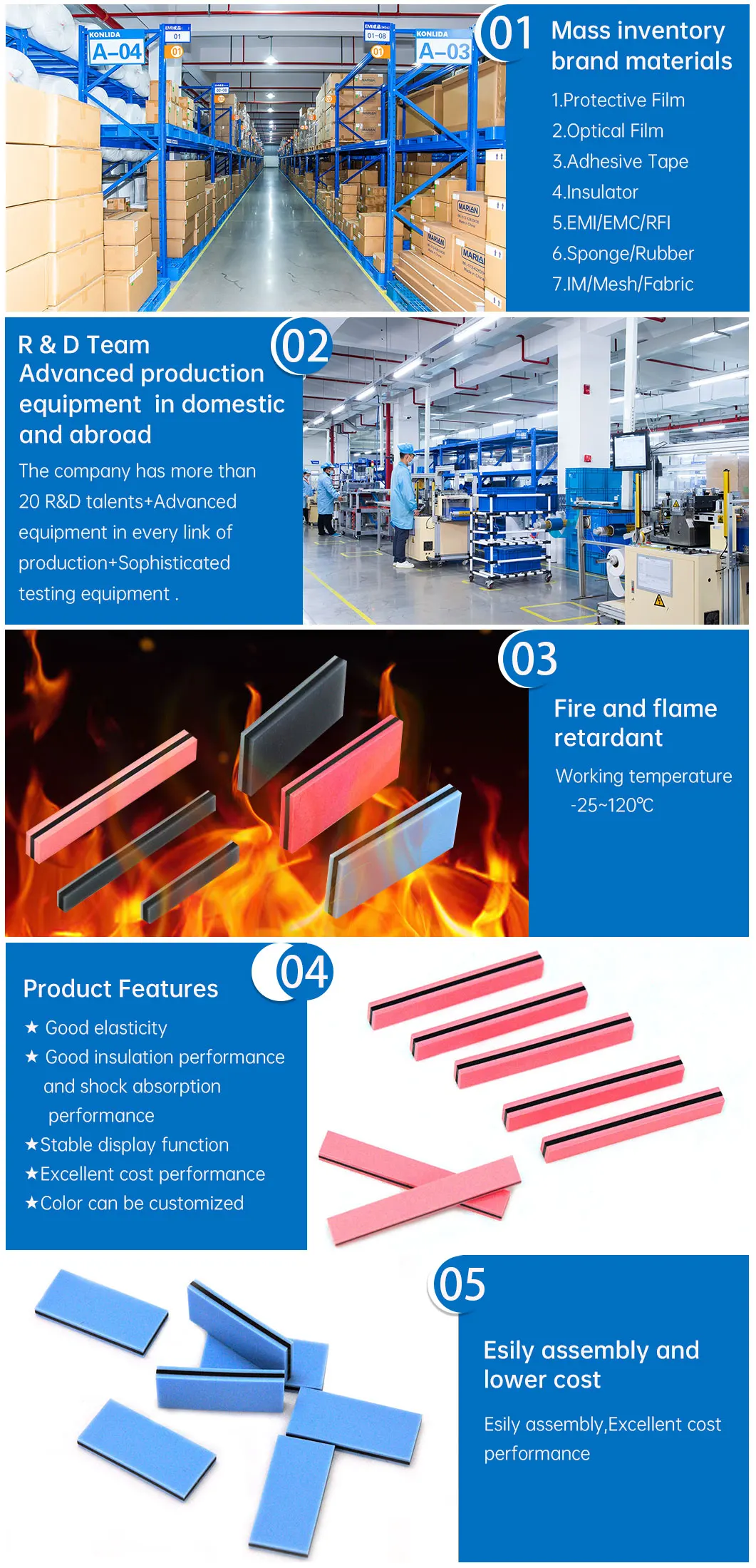 Zebra Elastomeric Connectors for LCD Silicone Strips