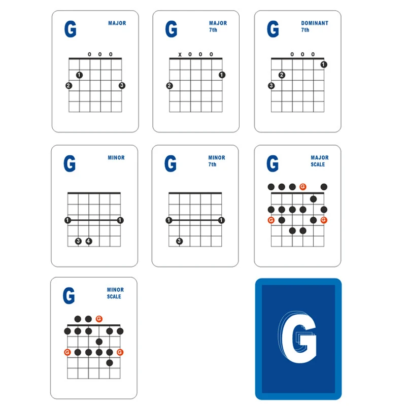 Guitar Chord and Scale Learning Cards - Perfect for Beginners