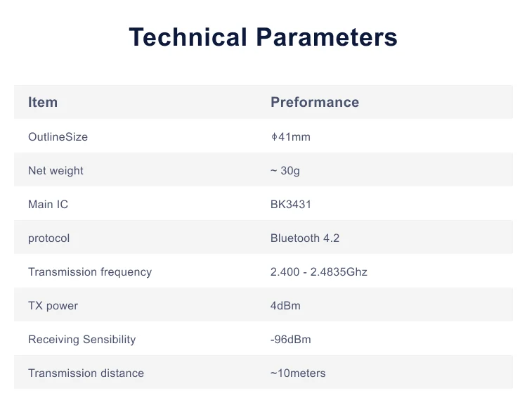 Dusun Indoor Positioning System Aoa Locator Bluetooth 5.0 Ble Aoa Beacon For Tracking - Buy Aoa ...