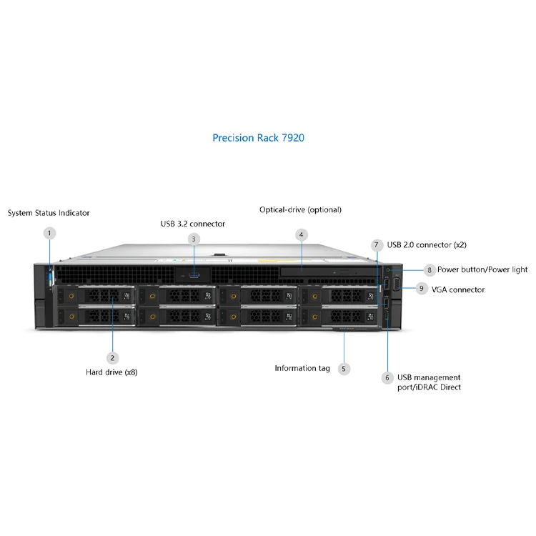 Dell 2u Rack-mounted Graphics Workstation Deep Learning Server Host ...