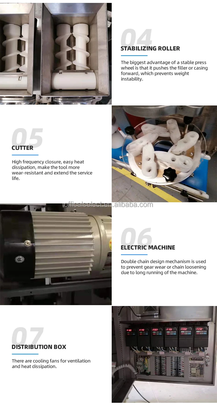 Automatic Burger Forming Patty Making Chicken Forming Machine The Most ...