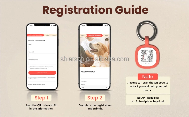 Epoxy Resin Qr Code Dog Id Tags,Nfc Pet Id Tag For Dog Tracking Anti ... Epoxy Resin Qr Code Dog Id Tags,Nfc Pet Id Tag For Dog Tracking Anti ...