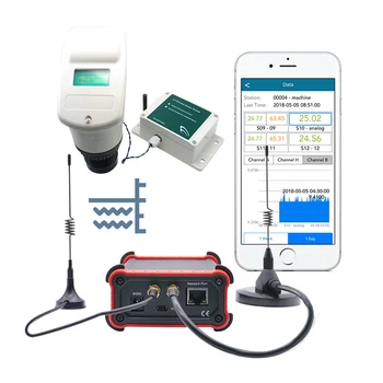 Lora Lorawan Wireless Level Sensor Waterproof Ultrasonic Level Sensor ...