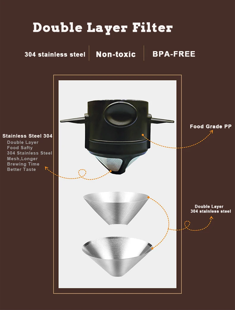 Portable Reusable Paperless Mini Coffee Filter Portable Coffee Dripper ...