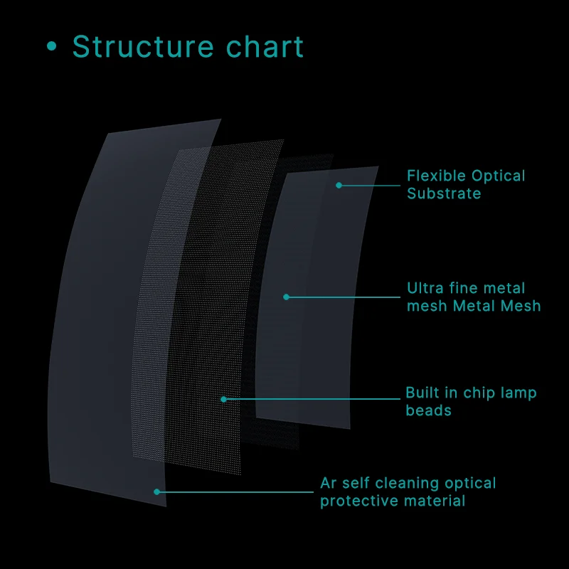 LED Transparent Screen P10 - Flexible Advertising Solutions