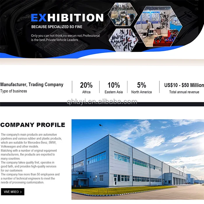 Factory Direct Sales Are Suitable for Mercedes-Benz GE-class M-class ...