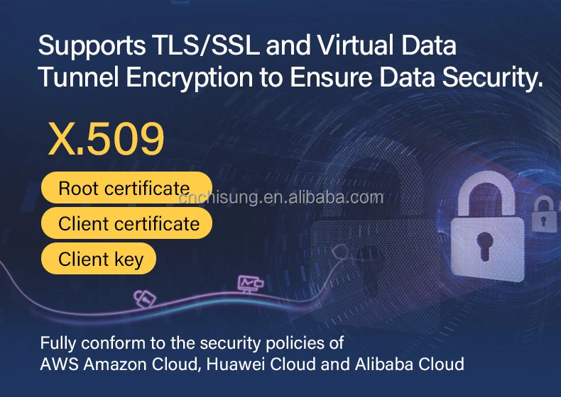 BA115 RS485 Modbus MQTT IEC104 DL/T645 Modern PLC BACnet Gateway for Industrial Building ...