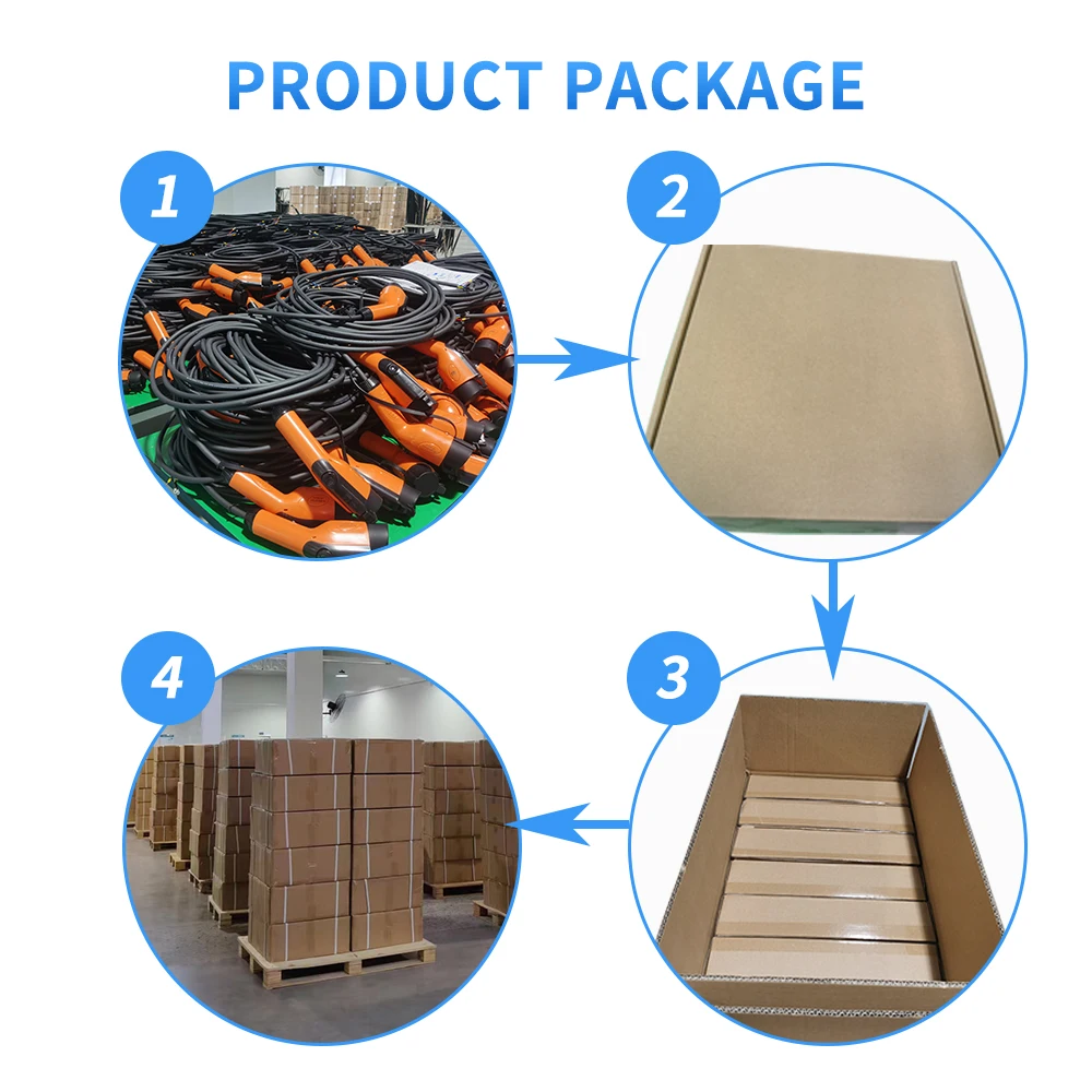 80A-250A DC EV Charger Connector CCS2 Plug for Fast Charging