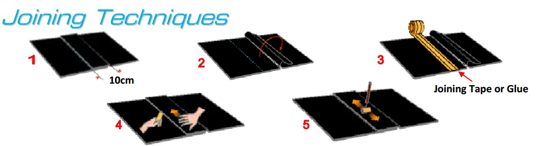 EPDM Pond Liner EPDM Roof Seam Sealing Tape Self Adhesive Double Sided ...