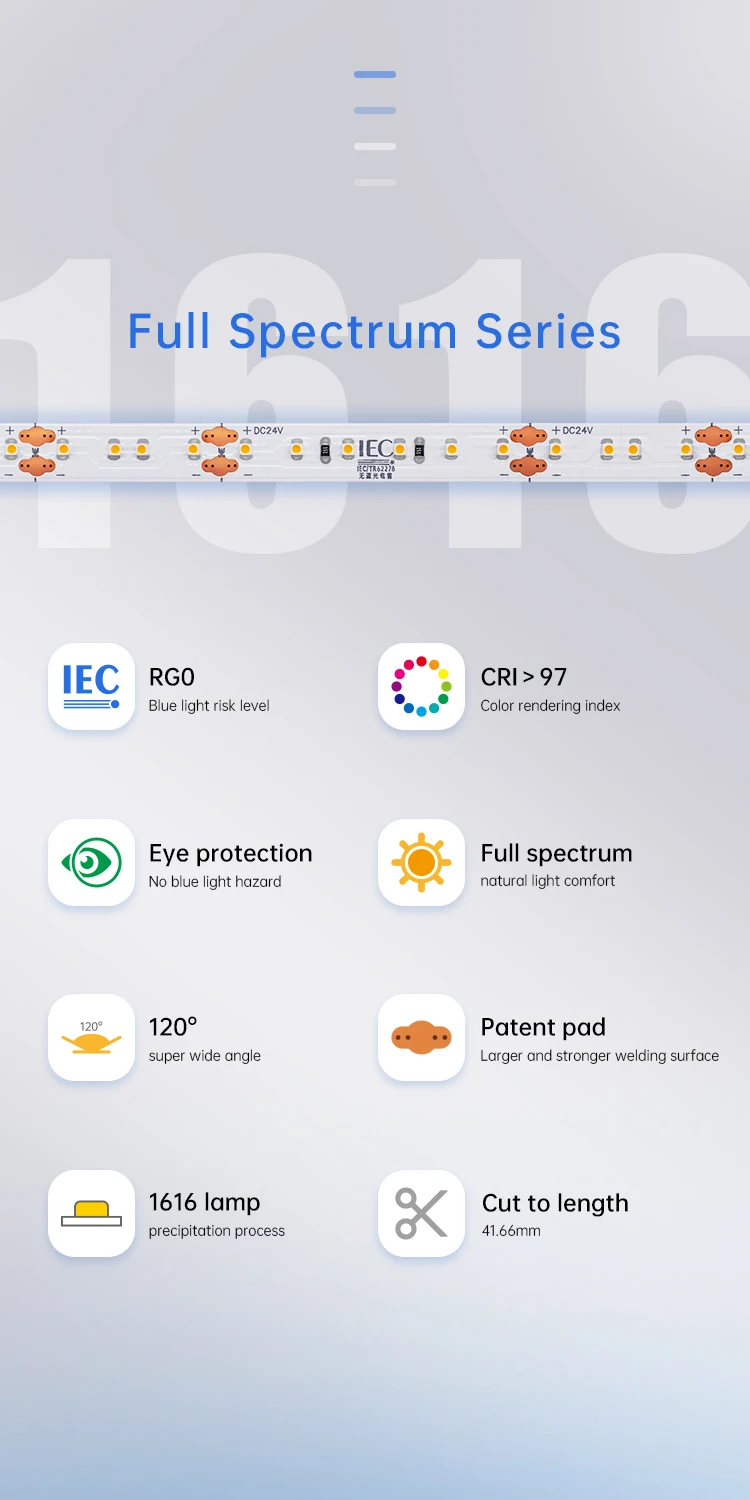 Led Strip Light Full Spectrum Series Smd 1616 2700k/3000/3500k/4000k ...