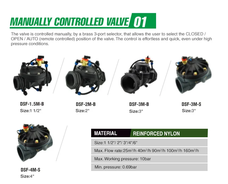 1" Plastic Flow Control Irrigation Solenoid Valve - 1 Year Warranty