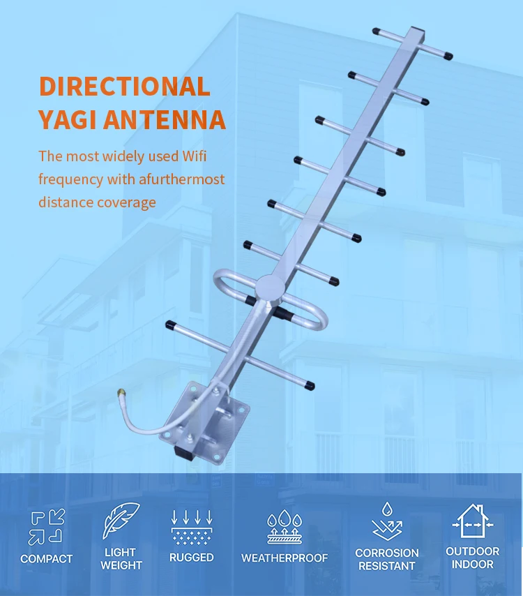 VHF/UHF Dual Band Yagi Antenna - 144-145mhz & 430-440mhz